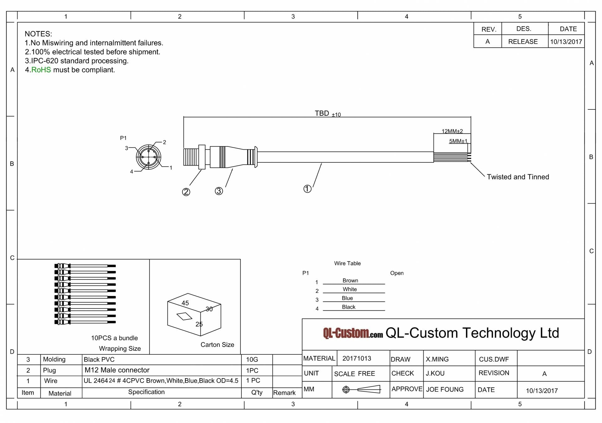 M12 connector and cables - QL- Custom.com | Custom Over molding Cable ...