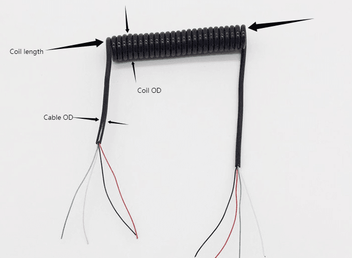 The design logic of Coiled Cable - QL- Custom.com | Custom Over molding ...