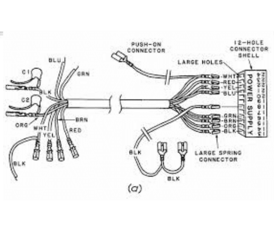 Custom Wire Harness: Customize for Harsh Environments - QL- Custom.com ...