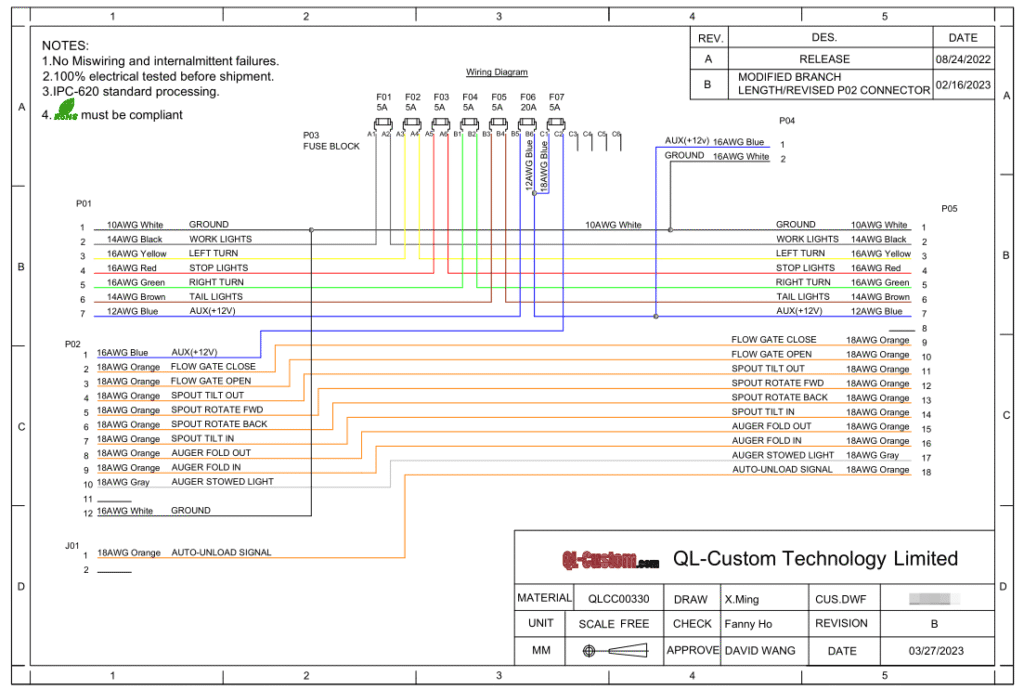 Wire Cable Harness Drawing Standards: Key Guidelines