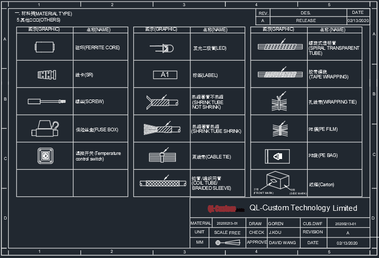Wire Cable Harness Drawing Standards: Key Guidelines